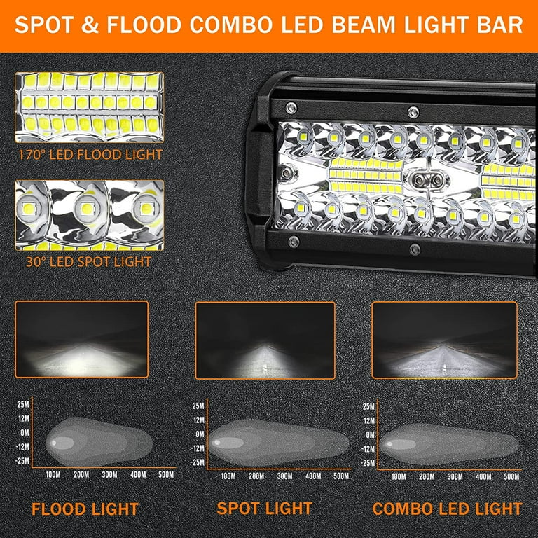 Flood Beam Led Light Bar - The Best Picture Of Beam