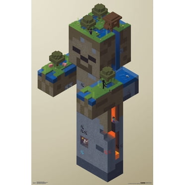 Minecraft - Periodic Table Wall Poster, 22.375" x 34" - Walmart.com