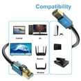 CAT8 Ethernet Cable Fast Speed CAT8 10Gigabit Networking Cable for Home ...