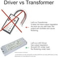 12V 12W Dimmable CV DC LED Driver Transformer ETL Approved - Walmart.com