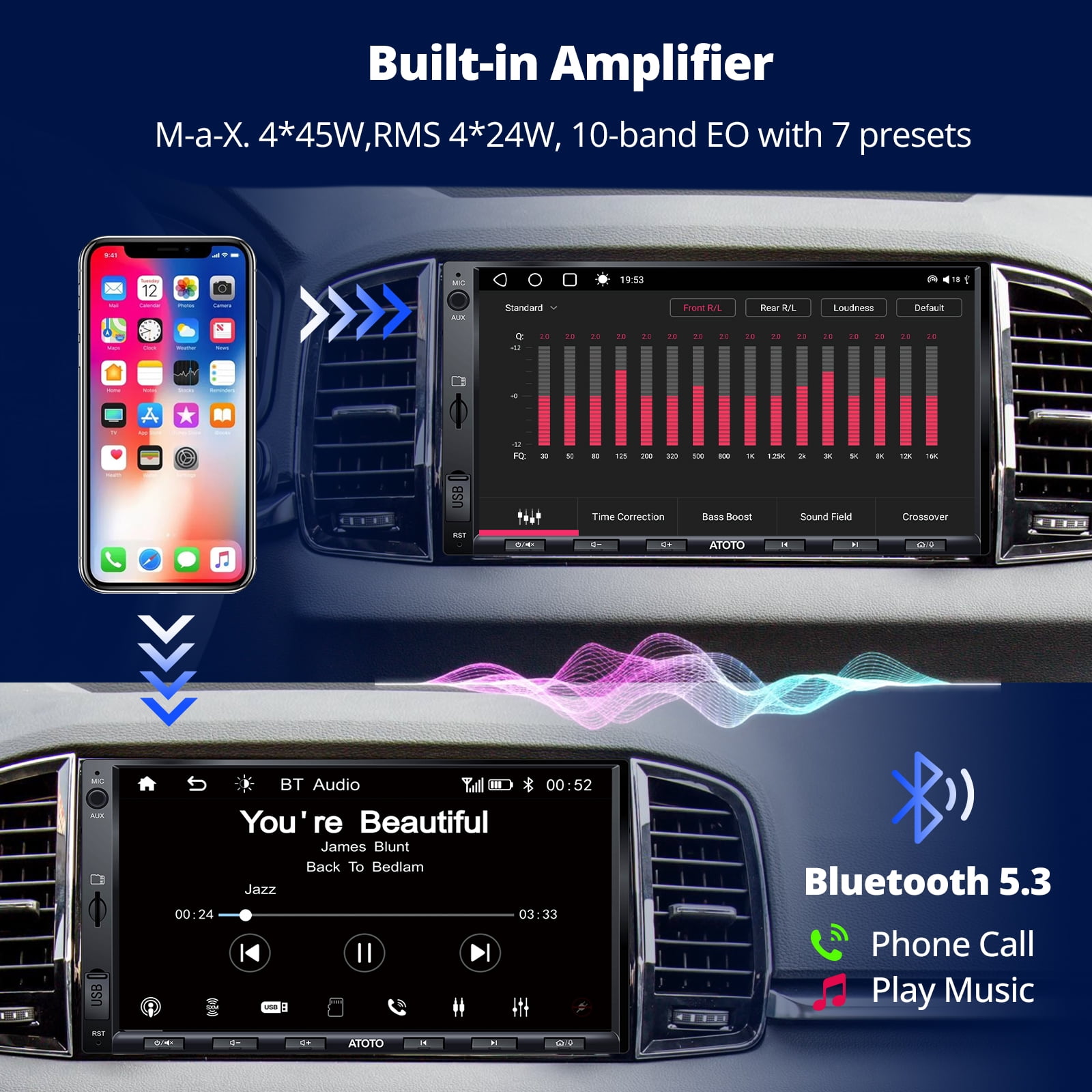 ATOTO Double Din Car Stereo with Wireless Apple Nepal | Ubuy