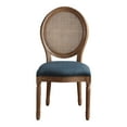 Stella Oval Back Chairs in Azure Blue Fabric - Walmart.com