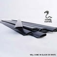 Coping Strips for Overlap Above Ground Pool Liners, Plastic Coping ... Coping Strips for Overlap Above Ground Pool Liners, Plastic Coping ...