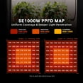 Spider Farmer SE1000W 1000W Dimmable Full Spectrum CO2 LED Grow Light ...