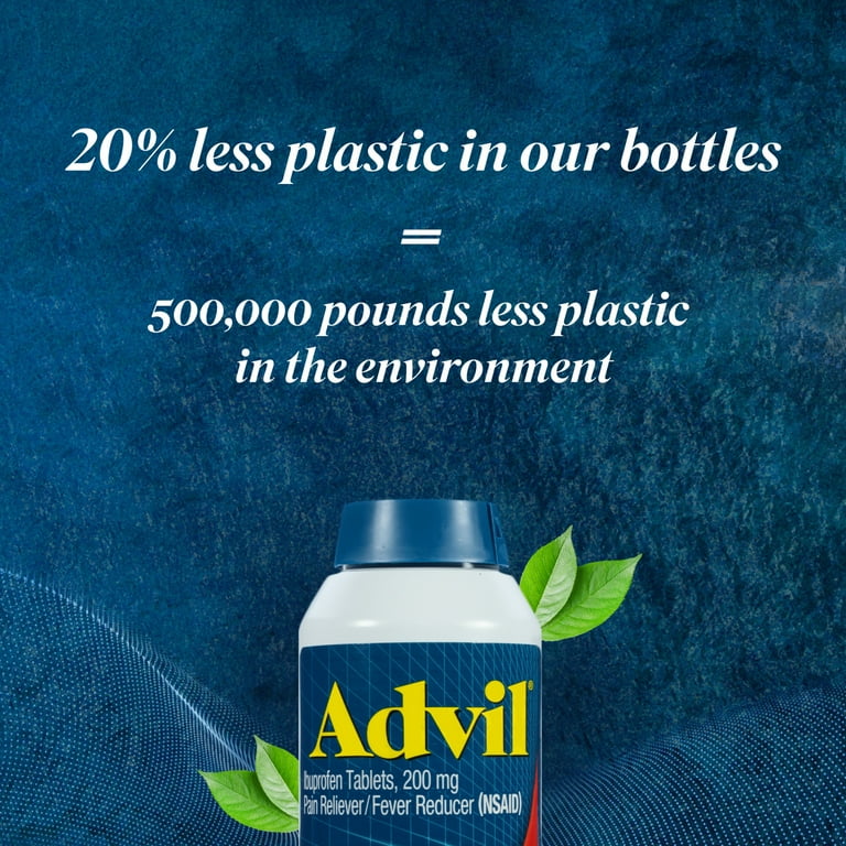 Advil Advertising Campaign