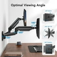 Dual Monitor Wall Mount up to 32 inch Screens, Wall Monitor Mount with ...