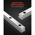 HGR20 High Precision Linear Rail Guide Kit: 2x1000mm Rails & 4x Bearing ...
