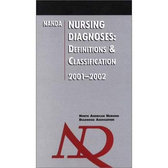 Nursing Nanda Diagnosis List