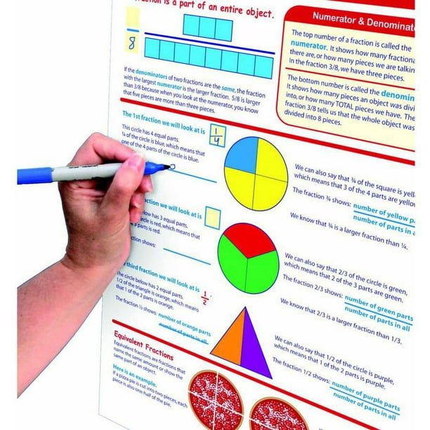 Newpath Math Curriculum Mastery Flip Chart, Multiple Grade Levels ...