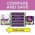 Equate Options Incontinence Liners for Women, Very Light, Long, 48 Count - Walmart.com