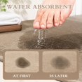 Bathroom Rug Mat 24x17 Inch, Ultra Thin Non-Slip Quick Dry Absorbent ...