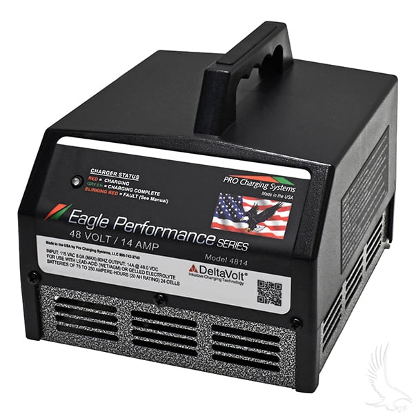 Battery Charger, Eagle Performance Series, 36V-48V Auto Ranging Voltage ...