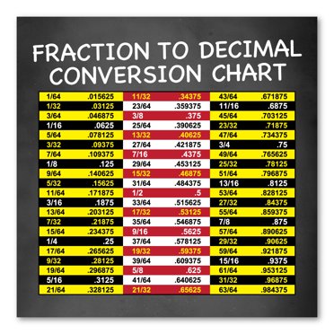 Standard to Metric Conversion Chart Magnet - Walmart.com