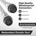White, Booted Rg6 Coaxial Cable, All Weather Proof Coax, 3 Feet (0.9 ...
