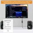 Neoteck 192kHz Digital to Analog Audio Converter Adapter Toslink 3.5mm ...