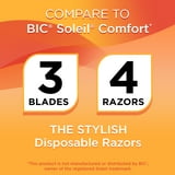 Equate Women's 3-Blade Disposable Razors with Aloe Shea Moisturizing ...