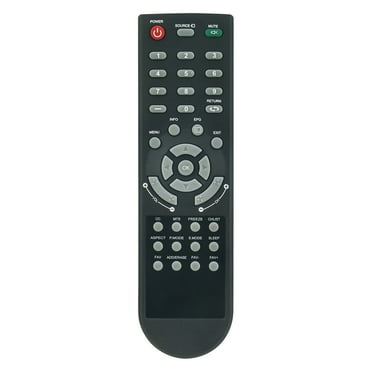 New Replace Remote Control fit for Global Plus Tv Box Pro 4k - Walmart.com
