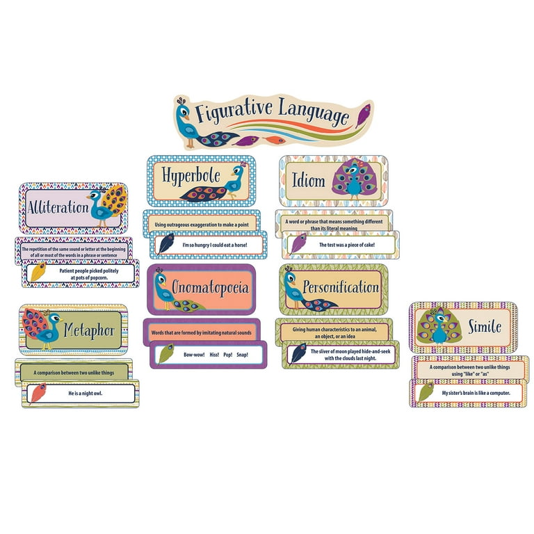 Metaphor Simile Bulletin Board