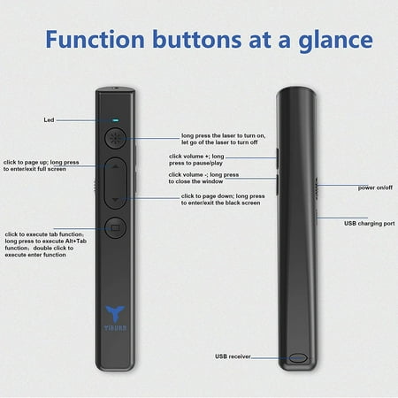 Wireless Presentation Remote, Presentation Clicker with red Laser ...