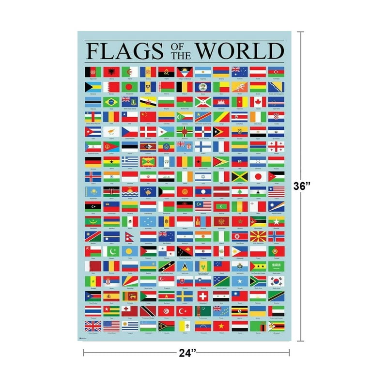 National Flags Of The World Countries