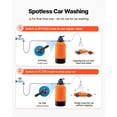 KFFKFF Deionized Water System for Car Wash, Spot-Free Water Filter with ...