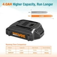 2PACK for WORX WA3520 Battery 18V(20Vmax) 4.0Ah Li-ion WA3575 WA3520 ...