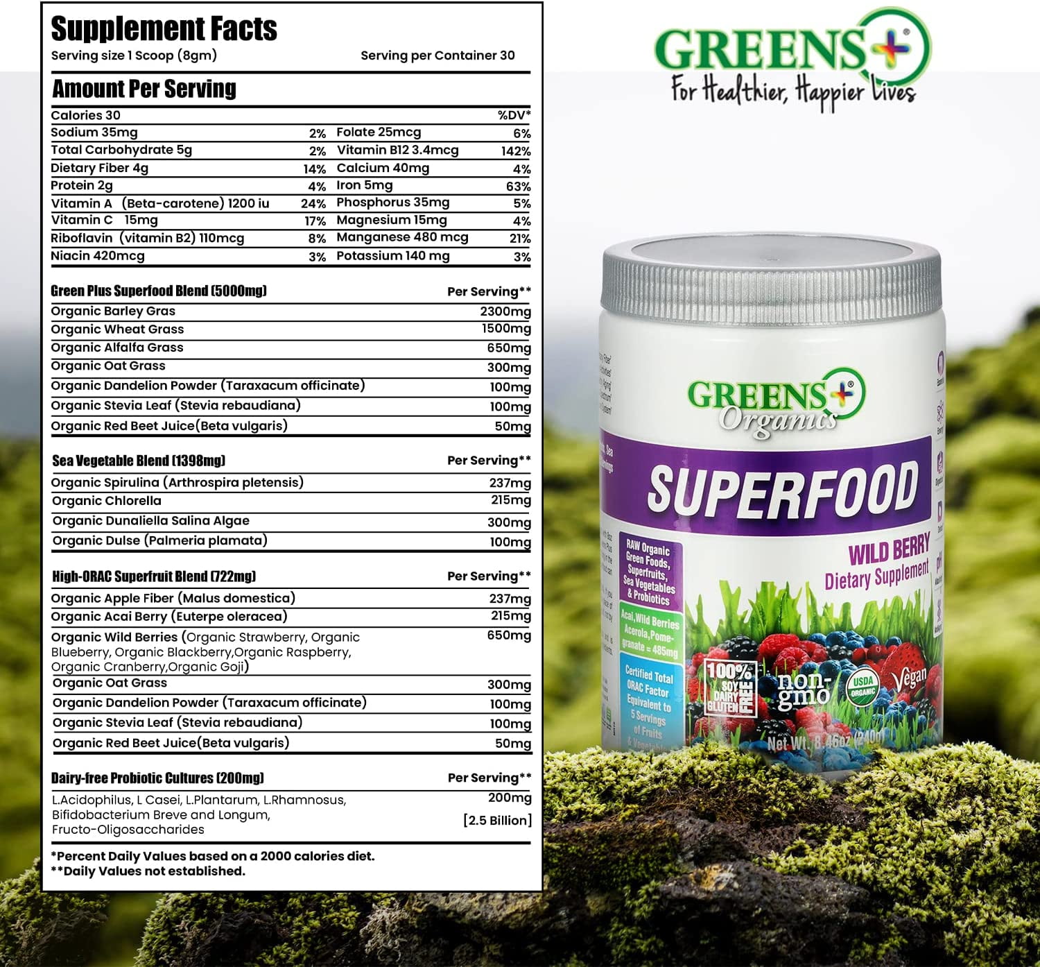 Greens Plus Products