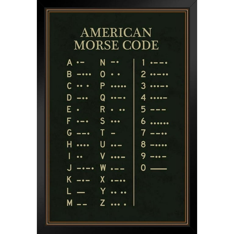 Military Numbers Code