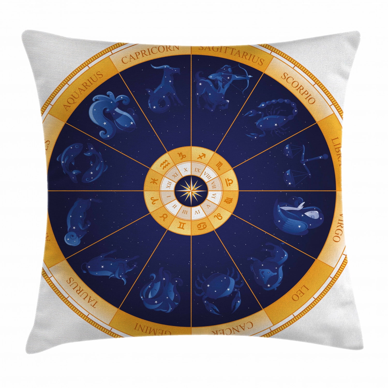 Astrology Throw Pillow Cushion Cover, Natal Birth Chart Zodiac ...
