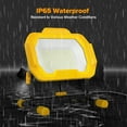 12500 Lumen LED Work Light, Dimmable Flood Light with 3 Brightness ...