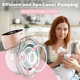 OISUIEIWH Wearable Electric Breastfeed Pump, Portable 24mm Flange Pump, Pink - Walmart.com