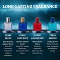 NovoGlow Verse 4-Piece Eau de Parfums Gift Set for Men – Bold Aromatic ...