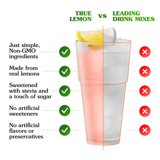 True Lemon Peach Lemonade, Stevia Sweetened, Caffeine-Free, (10 Pack ...