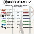 RubberBanditz Pull Up Assit Bands | Heavy Duty Resistance Exercise ...