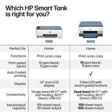 HP Smart Tank 6002 Wireless All-in-One Ink Tank Printer with up to 2 ...