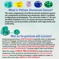9x11mm Oval Shape Neon Blue Paraiba Color Lab Grown Yttrium Aluminum ...