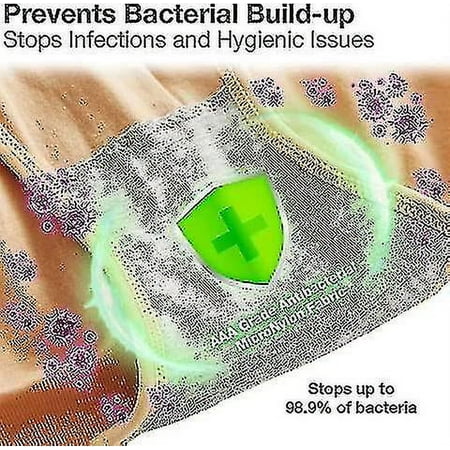 Ions Tech Unique Fibre Restoration Shaper, Graphene Honeycomb Vaginal ...