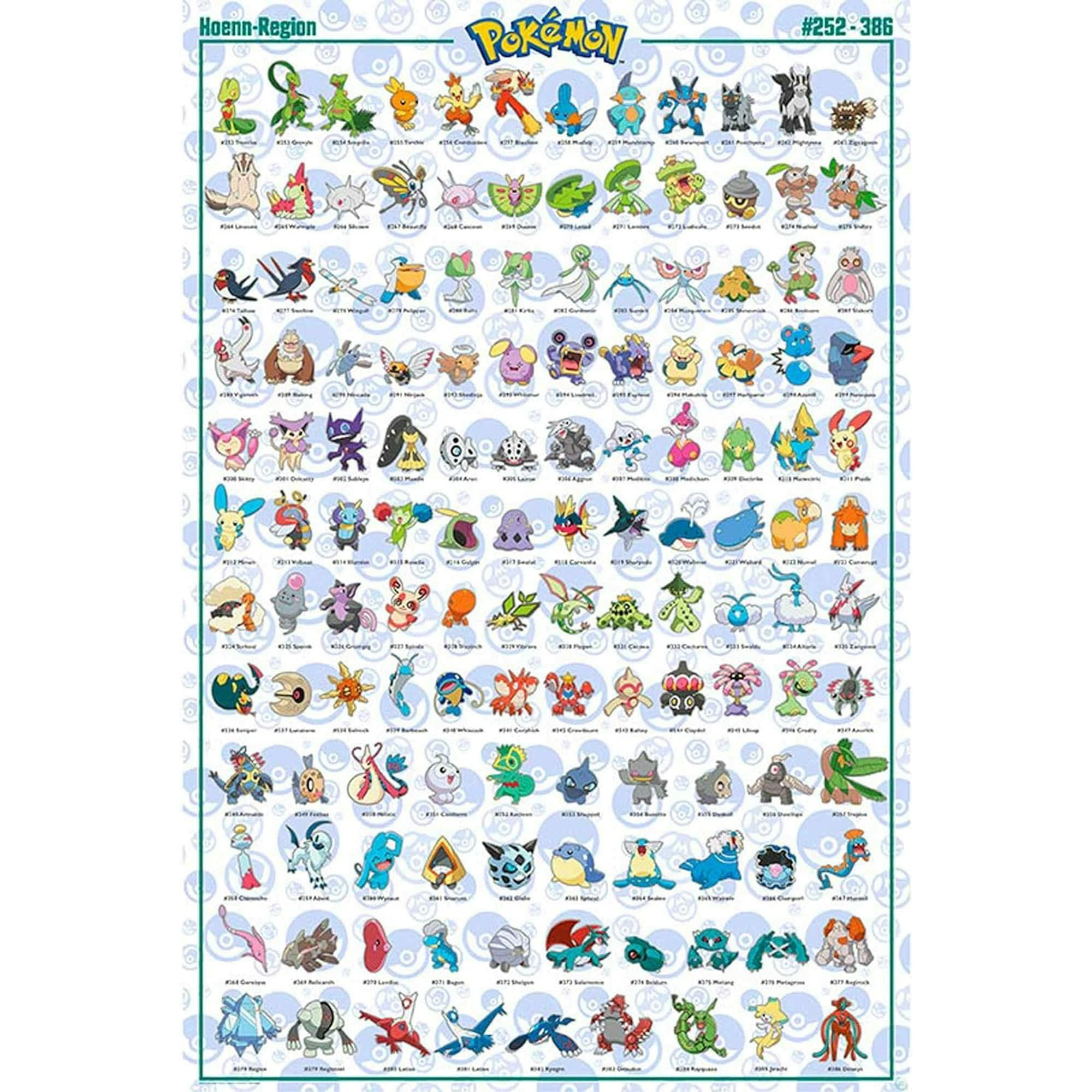 Click here for Pphaosho Pokémon Hoenn Region Poster Frameless Pai... prices