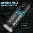 Male Masturbation Cup Sex Toy With Multiple Thrusts 3d Textured Mens
