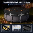 18 FT Round Above Ground Pool Cover, 420D Solar Waterproof Pool Cover ...