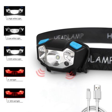 Cyclops LED 400 lumens Headlamp - Walmart.com