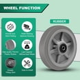 82-inch heavy-duty industrial casters - industrial casters, rubber ...