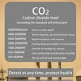Air Pollution TVOC Tester High Precision Multi Purpose Testing Tool ... Air Pollution TVOC Tester High Precision Multi Purpose Testing Tool ...
