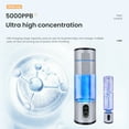 ALKA Portable Hydrogen Water Maker, 210ml, 5000PPB, SPE & PEM ...