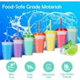 NOGIS 12oz Color Changing Cups Plastic Tumblers with Lids and Straws ...