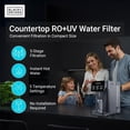 BLACK+DECKER Countertop RO+UV Water Filter | Hot & Ambient Water | 5 ...