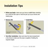 RV Designer G28 Gas Prop - 20" EXT, 100 lbs. - Walmart.com