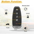 Key Fob Replacement Fits for 2011-2015 Ford Edge Explorer/ 13-19 Flex ...