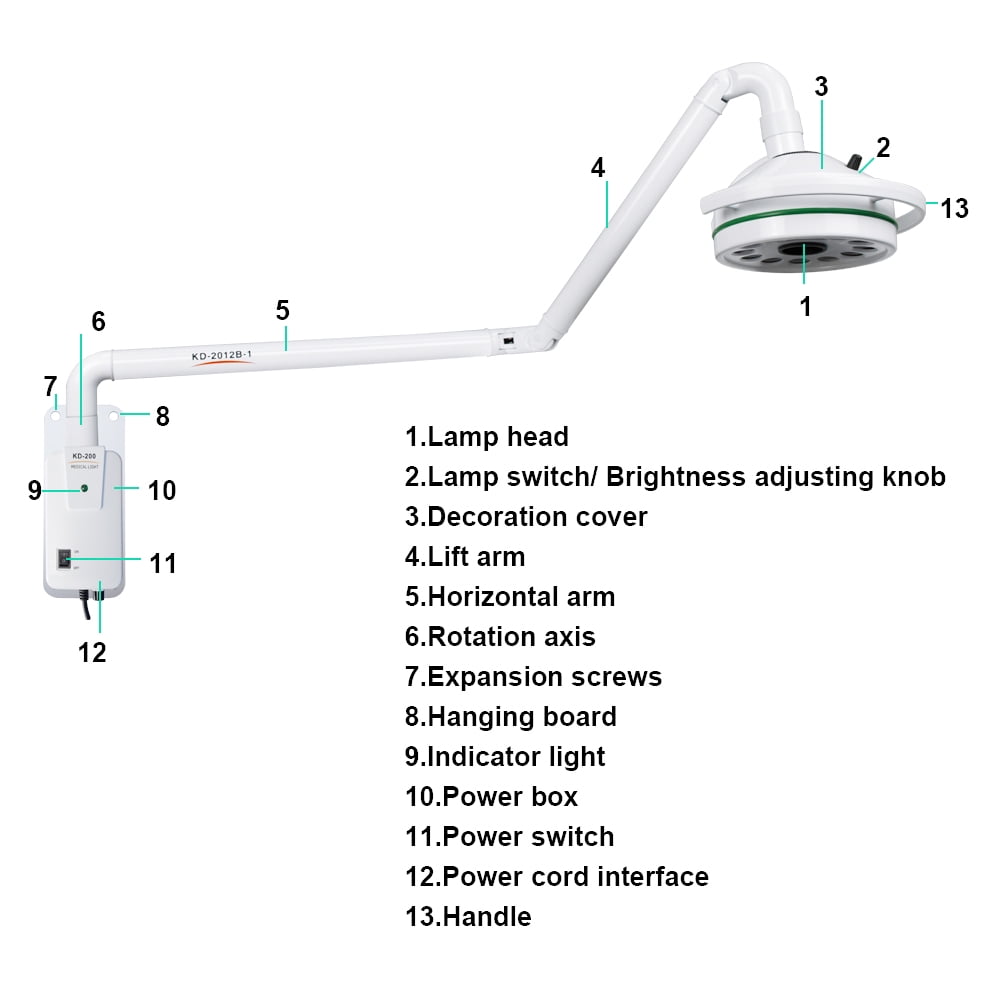 Vinmax 36W Wall Mounted Dental LED Shadowless Medical Examination Light ...