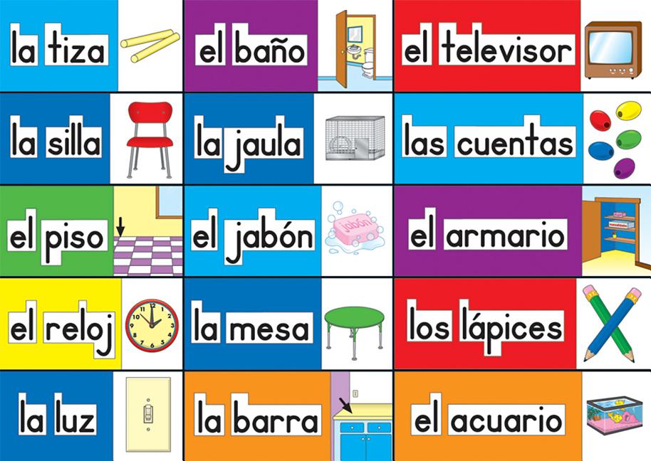 Print-Rich Classroom Labels: Spanish (Wallchart) - Walmart.com ...